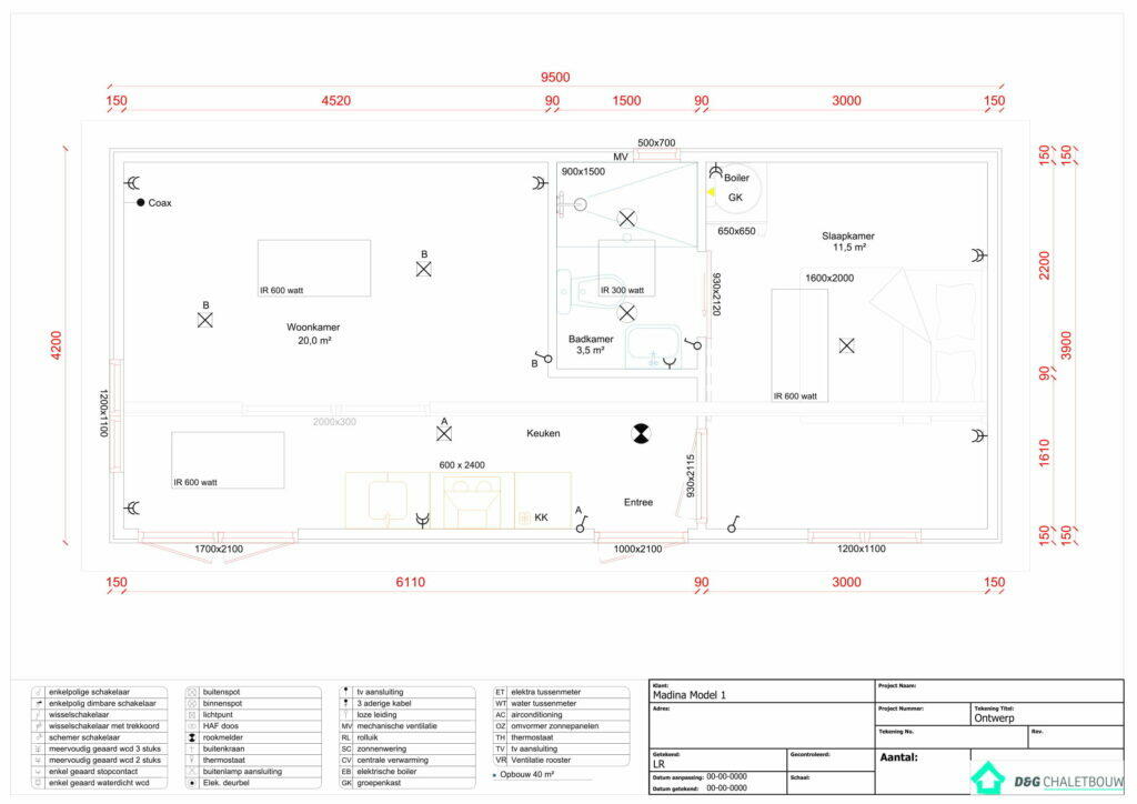 Madina modellen | D&G Mantelzorgwoningen